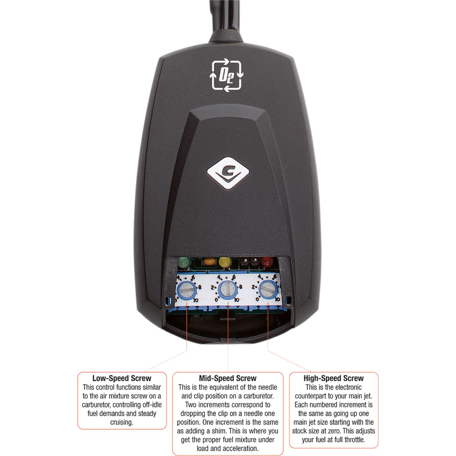 Cobra FI2000 Standard Tuning Module with O2 Sensor - '07 Softail ...